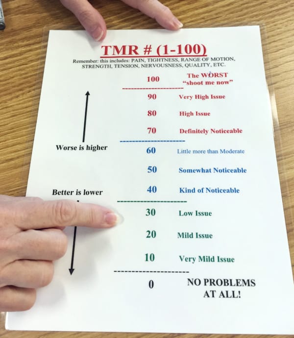 Total Motion Release brings strength, balance to body - Regional One Health